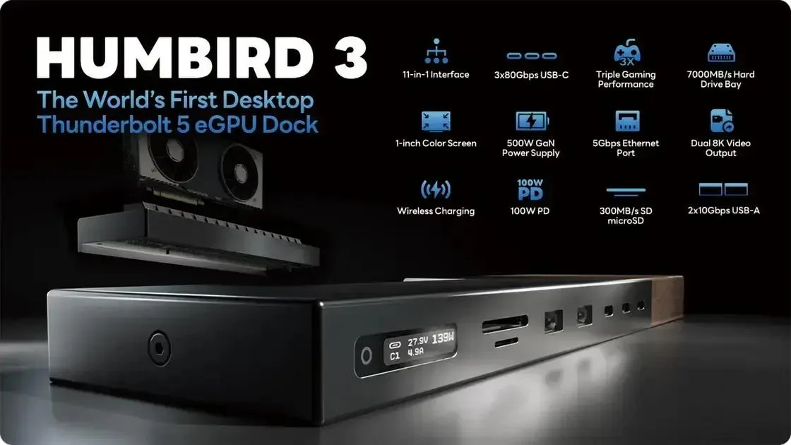 Humbird 3: O dock eGPU Thunderbolt 5 que você precisa conhecer